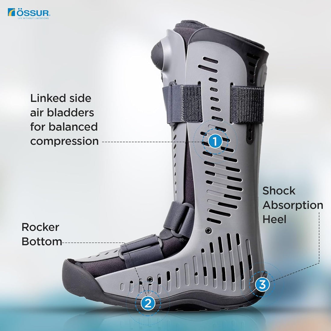 Ossur Rebound Air CAM Boot Tall High Top | Closed-Toe Medical Walking ...